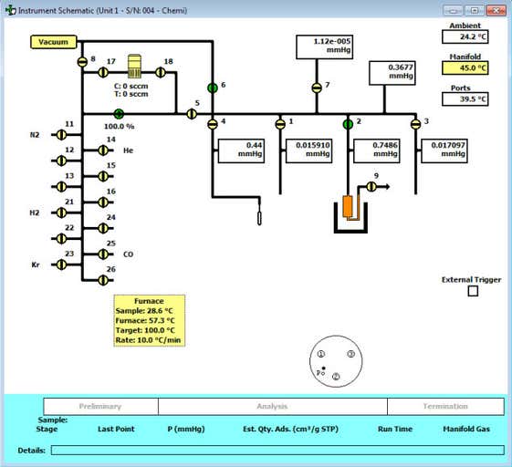 3Flex - Gas Adsorption Analyzer | Malvern Panalytical